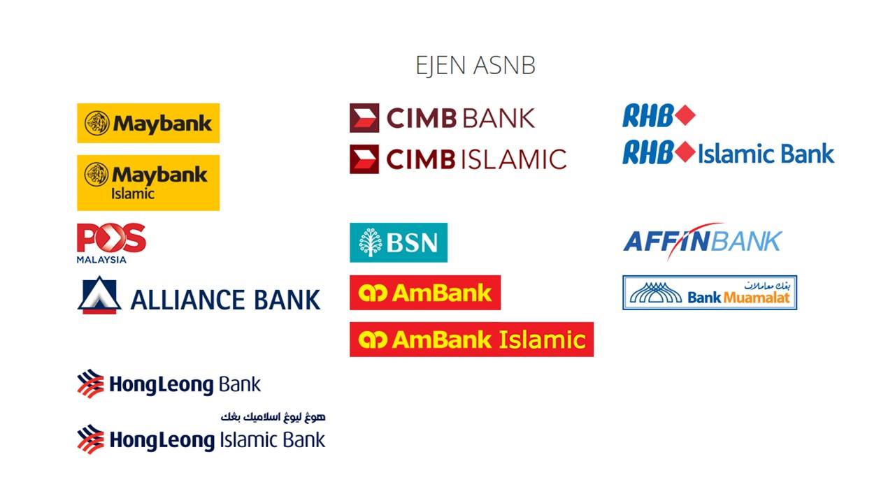10 Kelebihan Pelaburan ASB Untuk Penduduk Bumiputera Bahagian 2 Zon